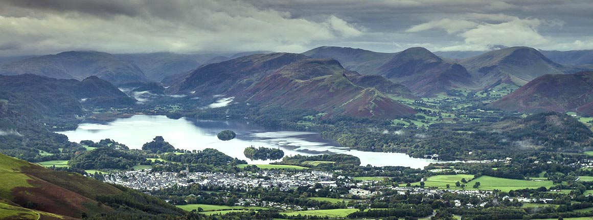 Guide to Derwent Water - Lake District | Wilderness England